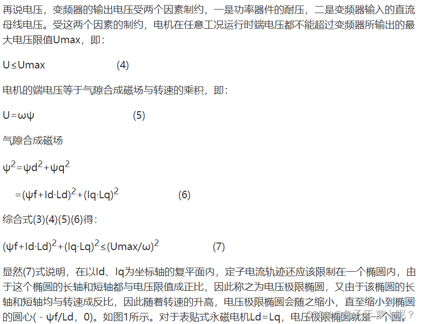 MTPA、MTPV、弱磁控制_mtpa mtpv-CSDN博客