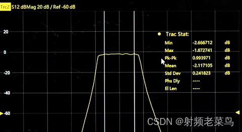 VNA测试滤波器-CSDN博客