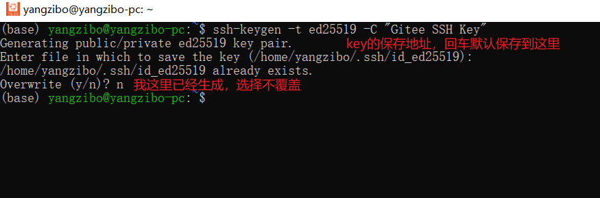 Git的基本使用（WSL+Pycharm+码云+SSH拉取）_git pycharm ssh-CSDN博客