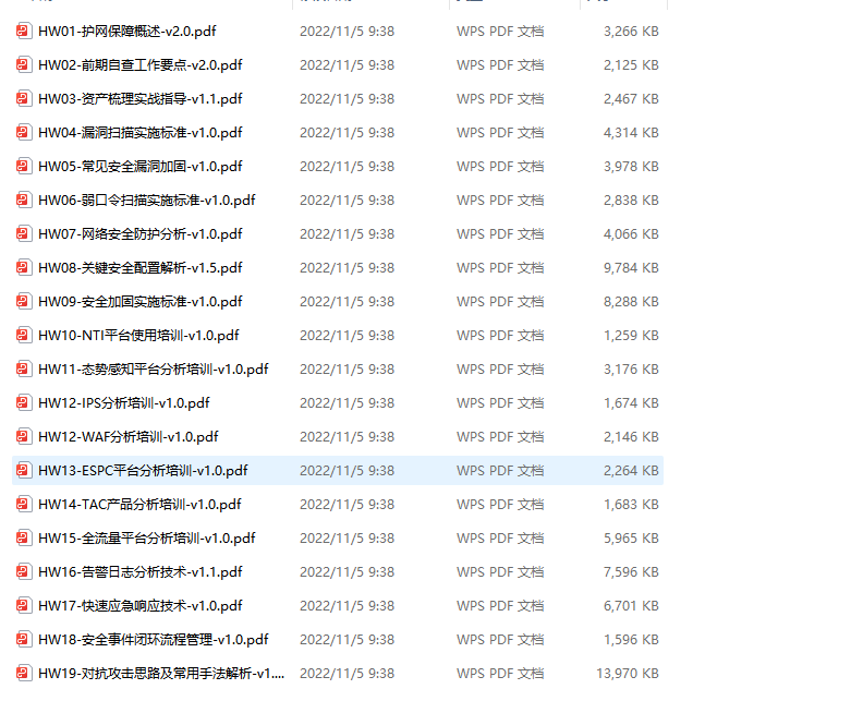 日入1K-20K的护网（HVV）行动，需要什么技术（附学习笔记）？_护网行动需要学啥-CSDN博客