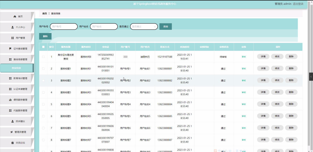 基于javaspringbootvue在线政务服务中心管理系统设计和实现vue政务管理后台 Csdn博客