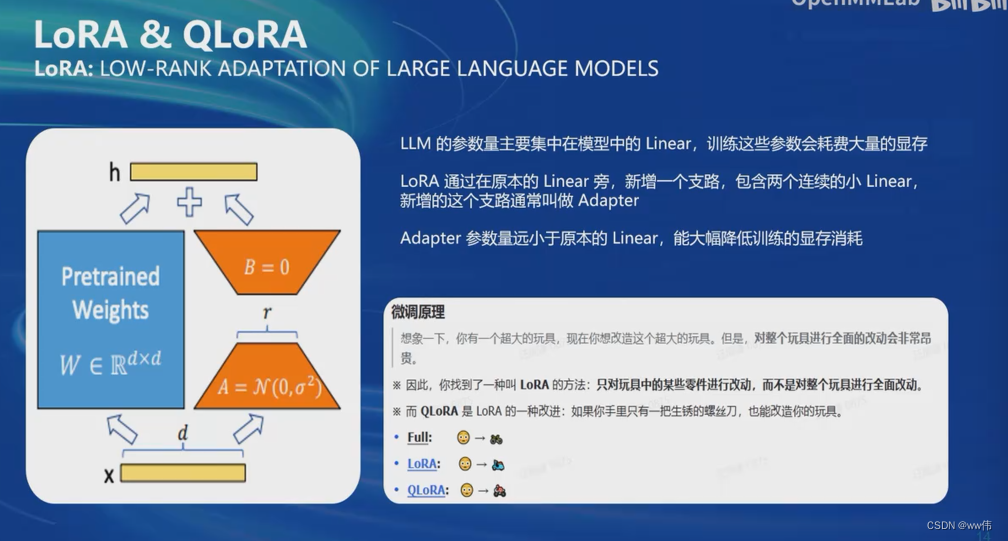 书生·浦语大模型（四）XTuner 微调 LLM：1.8B、多模态、Agent【理论笔记部分】_xtuner和llama factory-CSDN博客