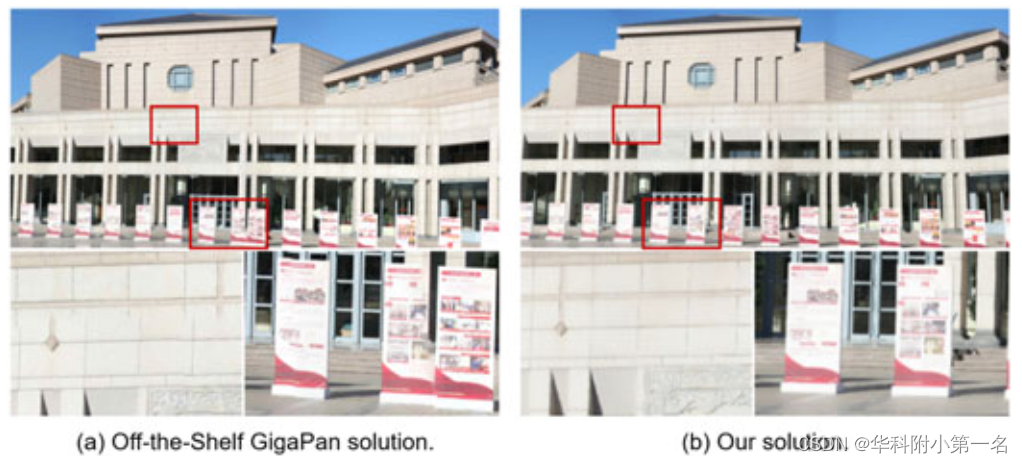 【论文简述】GigaMVS: A Benchmark for Ultra-large-scale Gigapixel-level 3D Reconstruction（TPAMI 2021）_千 ...