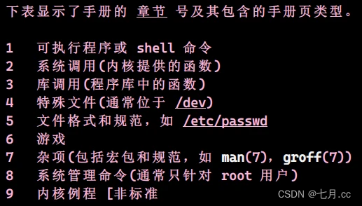 【Linux】Linux最常用的20个基本指令 介绍~分析_linux -a-CSDN博客