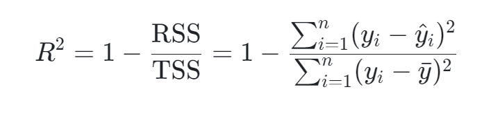 Explained variance（解释方差）_explained variance ratio-CSDN博客