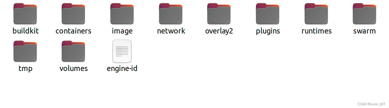 Ubuntu 20.04 安装Docker到指定目录_ubuntu20.04 docker 修改镜像位置-CSDN博客