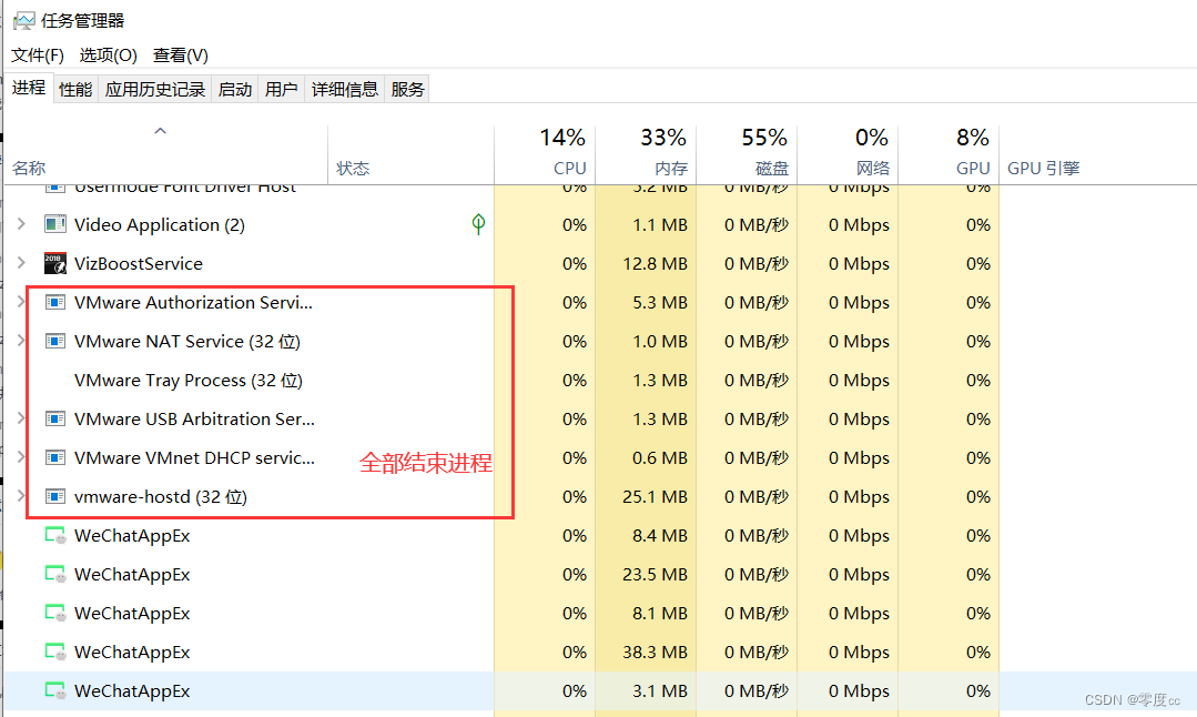 [软件安装]VMware_vmware c盘-CSDN博客