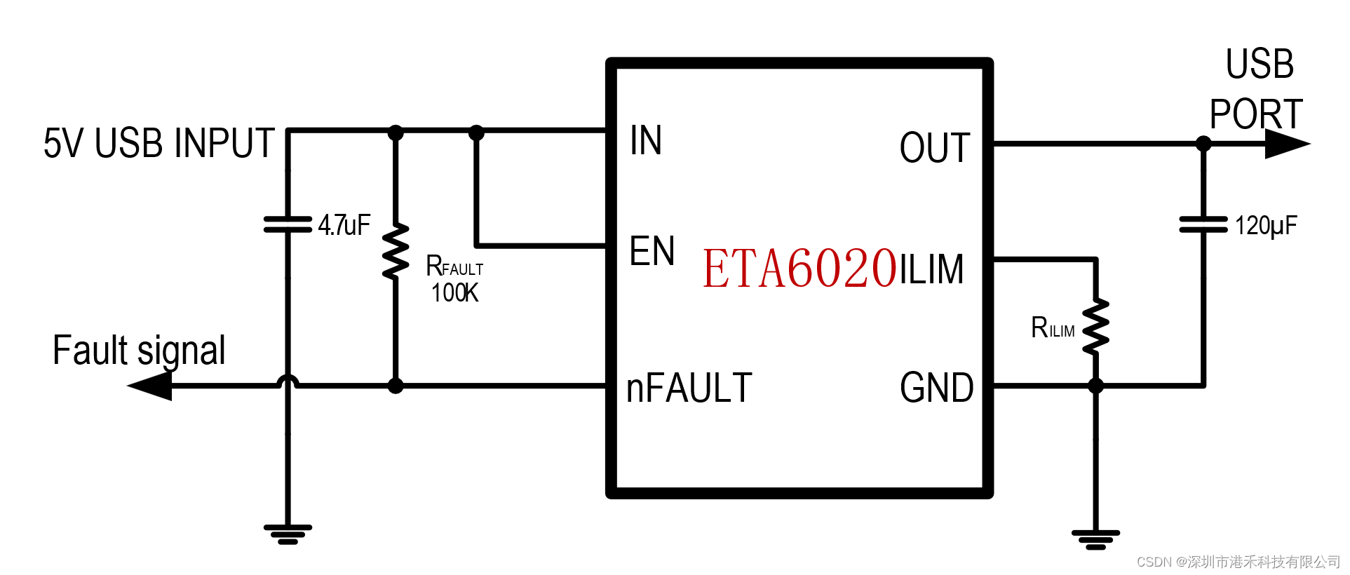 钰泰-ETA 代理 ETA6020 DFN2x2-6L 一站式配单-CSDN博客