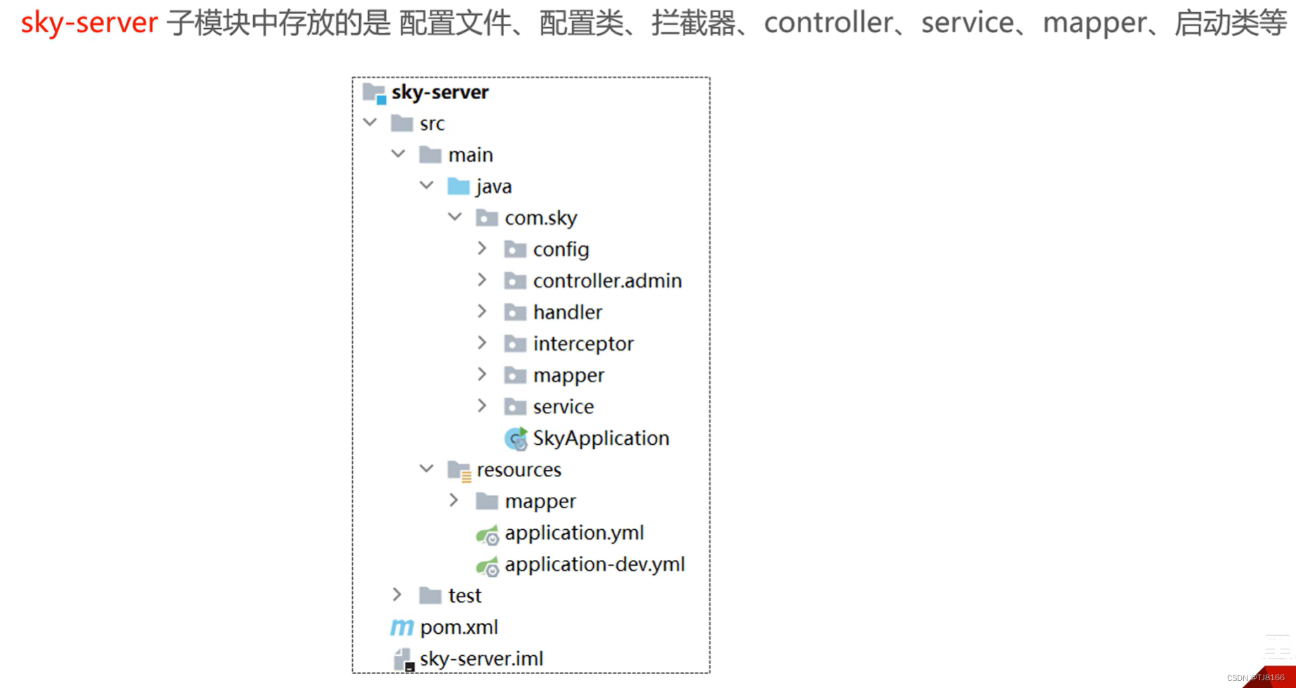 苍穹外卖项目笔记，按Day分_找不到或无法加载主类 com.sky.skyapplication-CSDN博客
