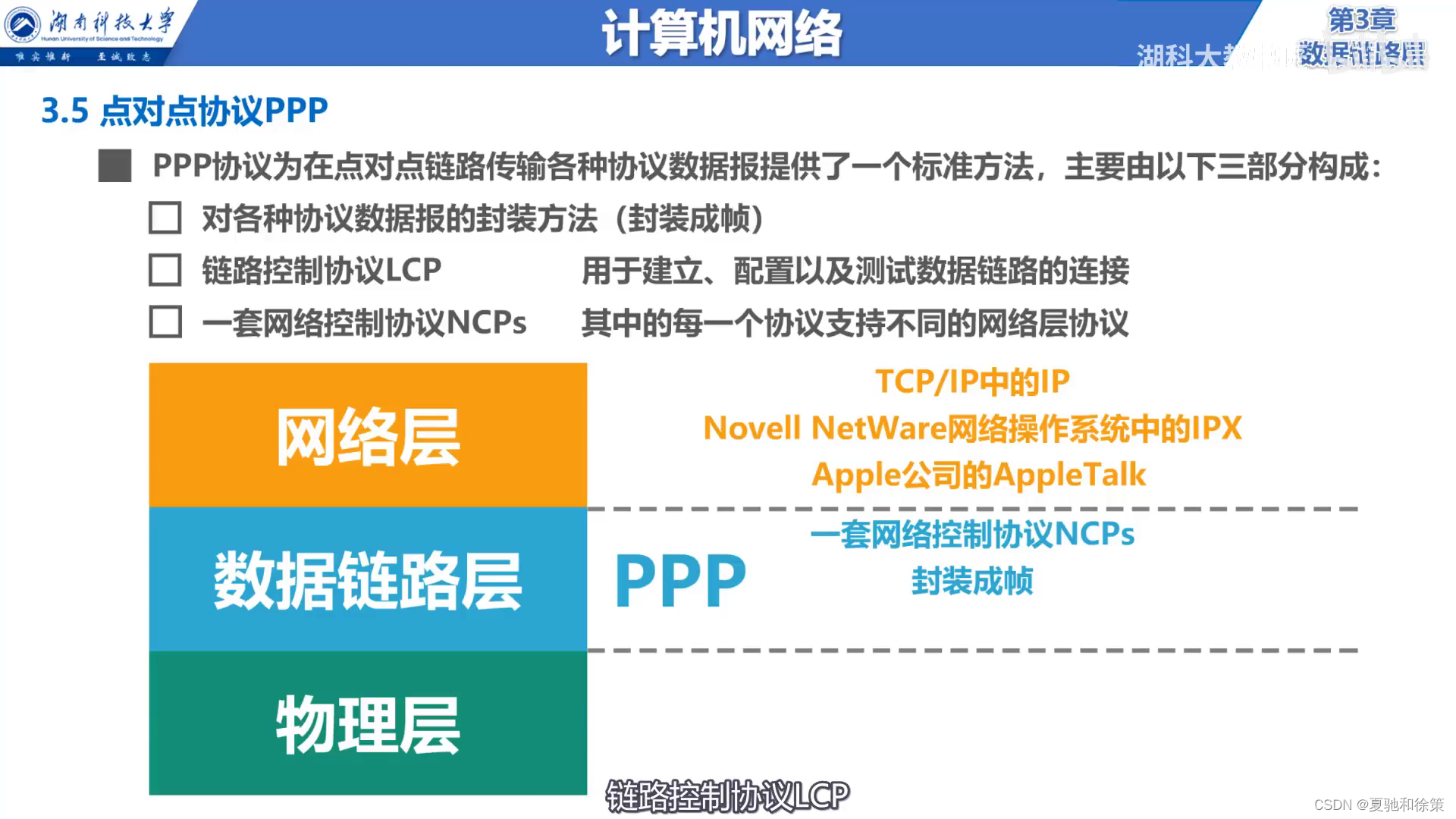 3.2 点对点协议PPP_与isp有关的协议-CSDN博客
