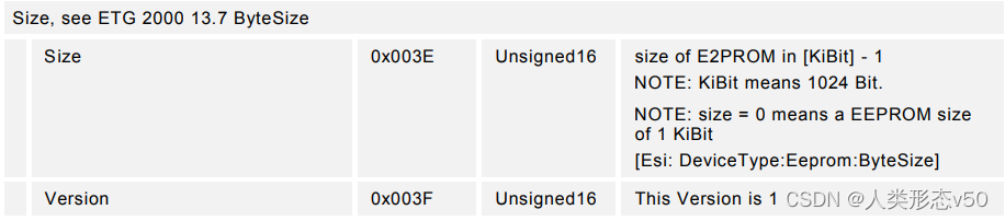 EtherCAT EEPROM详解-CSDN博客