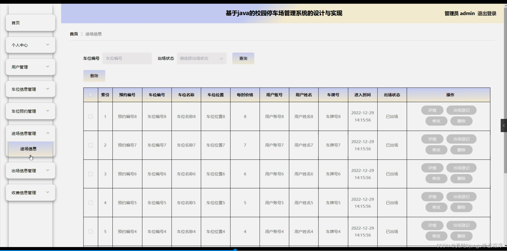基于flask框架的校园停车场管理系统的设计与实现 Pythonmysql论文 Csdn博客
