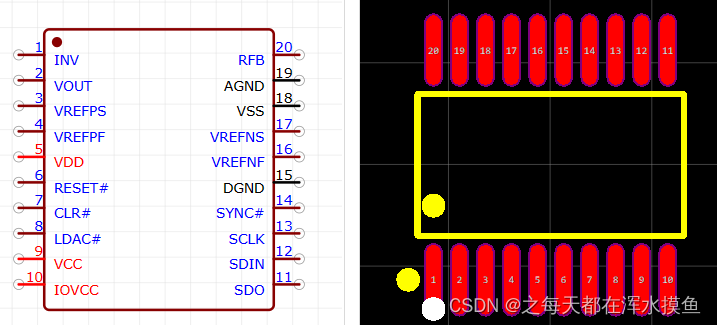AD5791BRUZ 数模转换器（DAC）TSSOP20_ad5791外围电路-CSDN博客