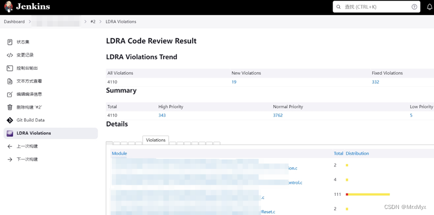 LDRA Testbed软件静态分析_Jenkins持续集成_(1)自动进行静态分析的环境搭建_testbed静态分析-CSDN博客