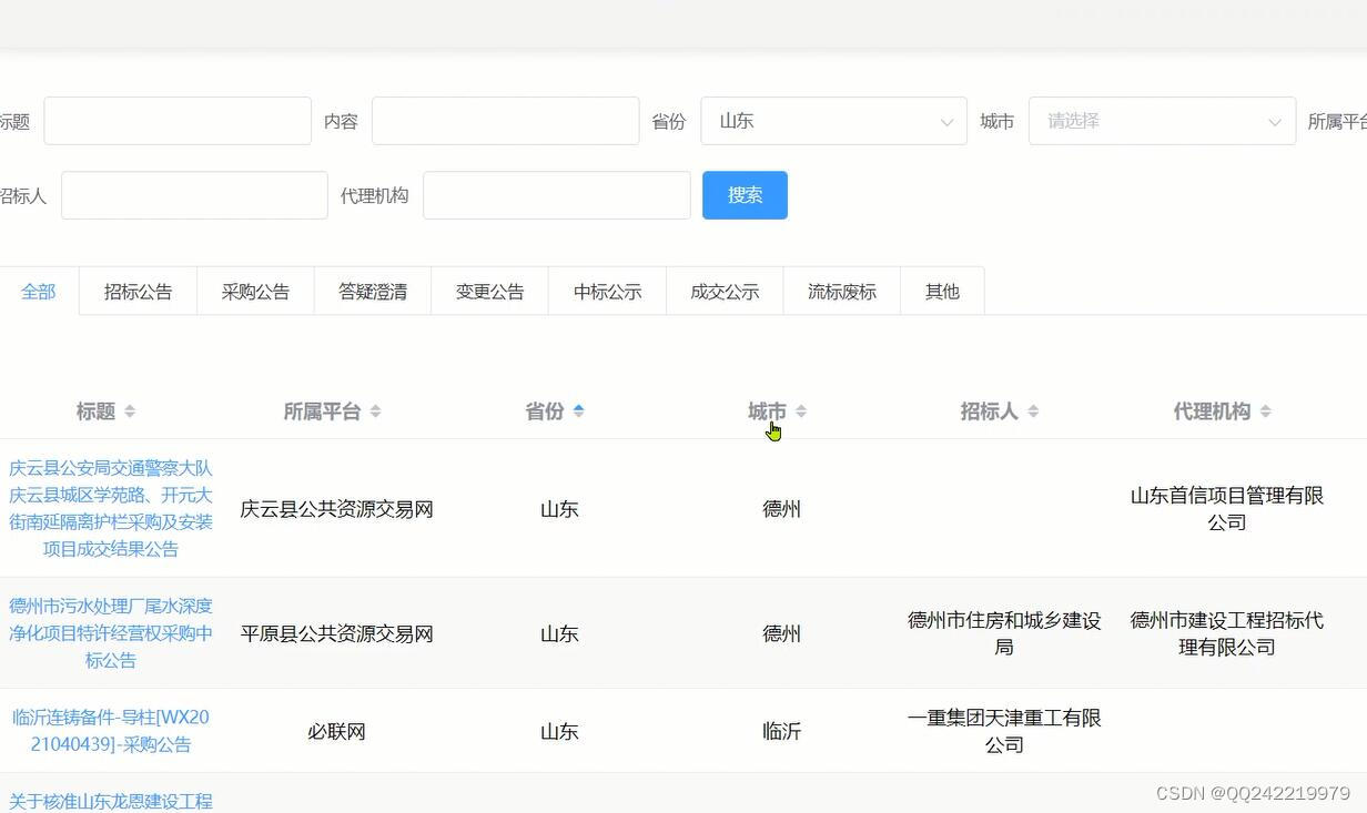 基于python爬虫大数据技术的招投标信息检索系统招投标信息爬虫 Csdn博客 6714