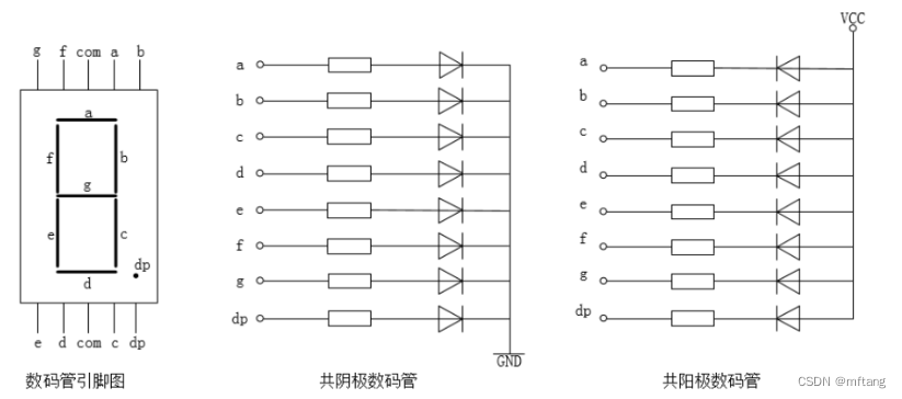 Arduino 驱动4位时钟类型的3线数码管（74hc595）arduino 74hc595 4位数码管 Csdn博客