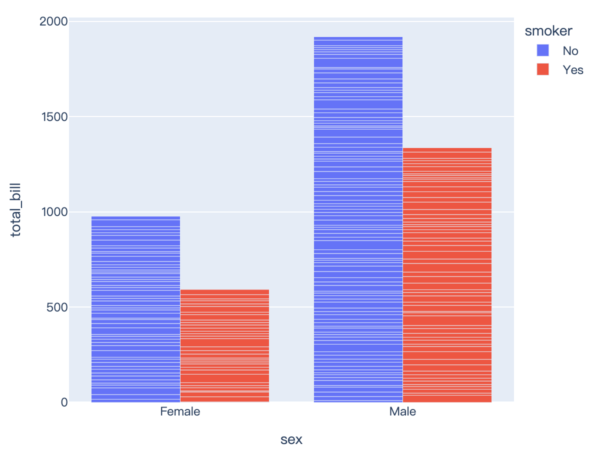 Plotly Express_plotly官方文档-CSDN博客