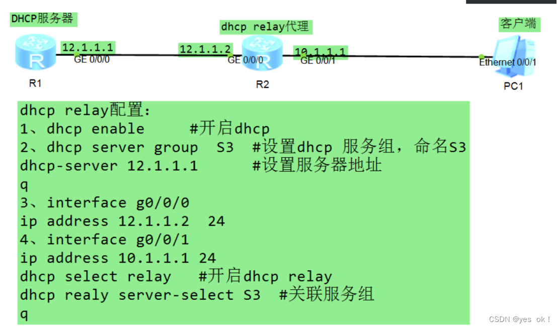 eNSP—DHCP详细介绍及命令配置_ensp重新获取ip地址的命令-CSDN博客