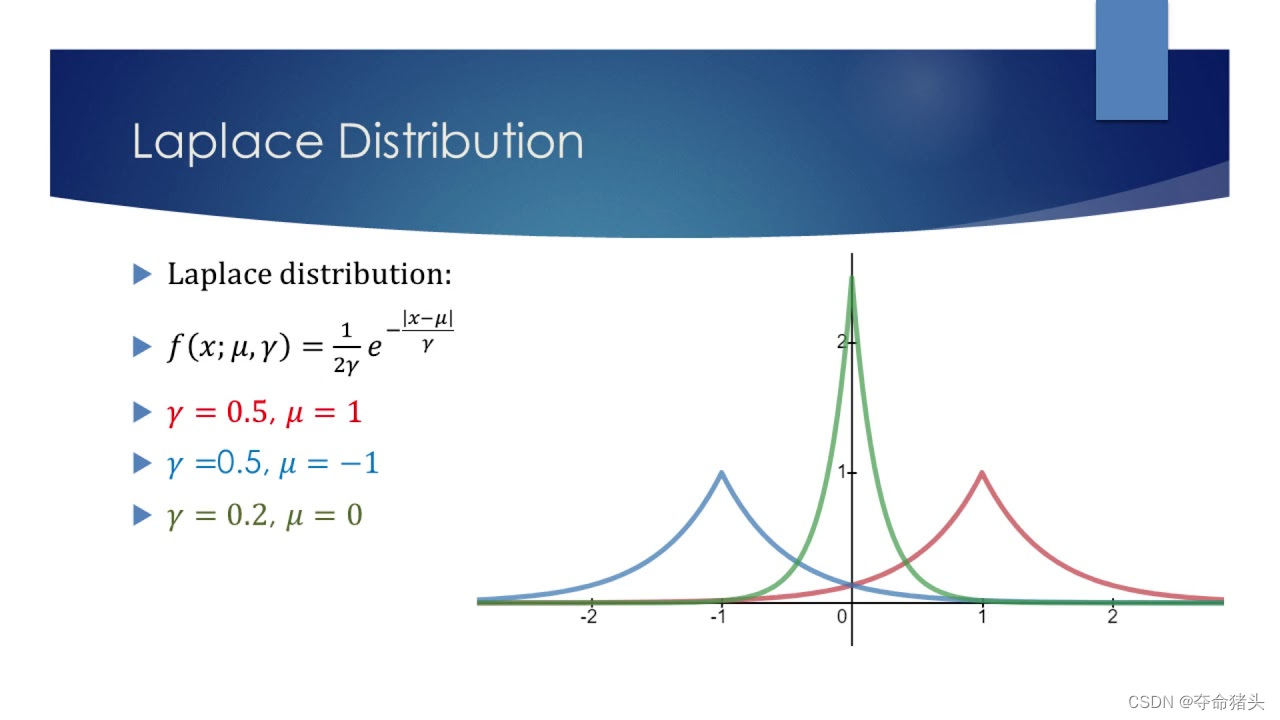 常见概率分布-7-拉普拉斯分布（Laplace distribution）-CSDN博客