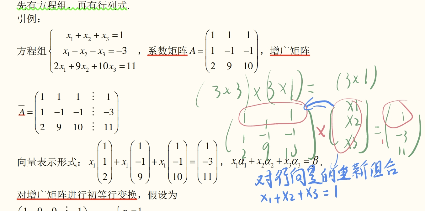 【吴恩达·机器学习】第四章:详解人工神经网络:推理和训练python 神经网络 吴恩达 Csdn博客