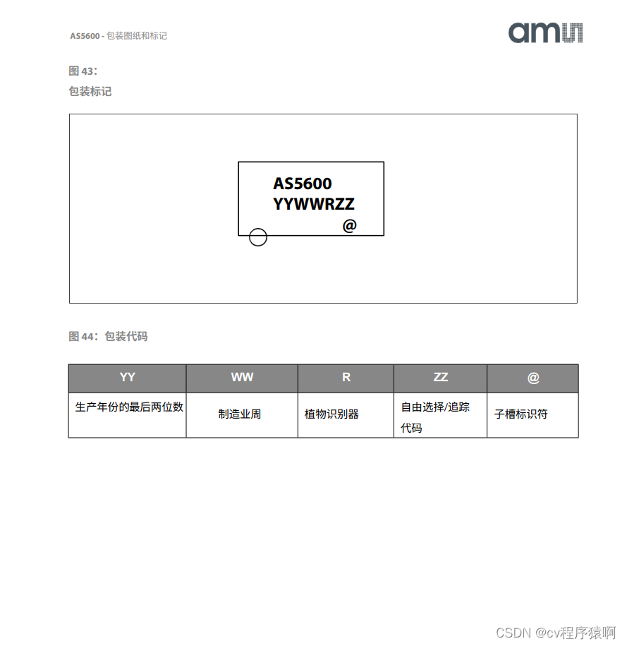 AS5600中文芯片数据手册（中文翻译）_as5600磁编码器中文手册-CSDN博客