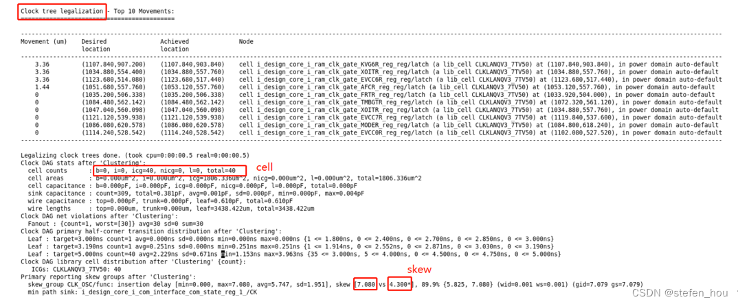 ccopt的log详解_innovus ccopt cluster mode有什么用-CSDN博客