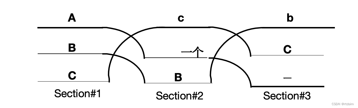 3-RTDS/RSCAD FX入门教程-2-简单交流系统_rscad该怎样学习-CSDN博客