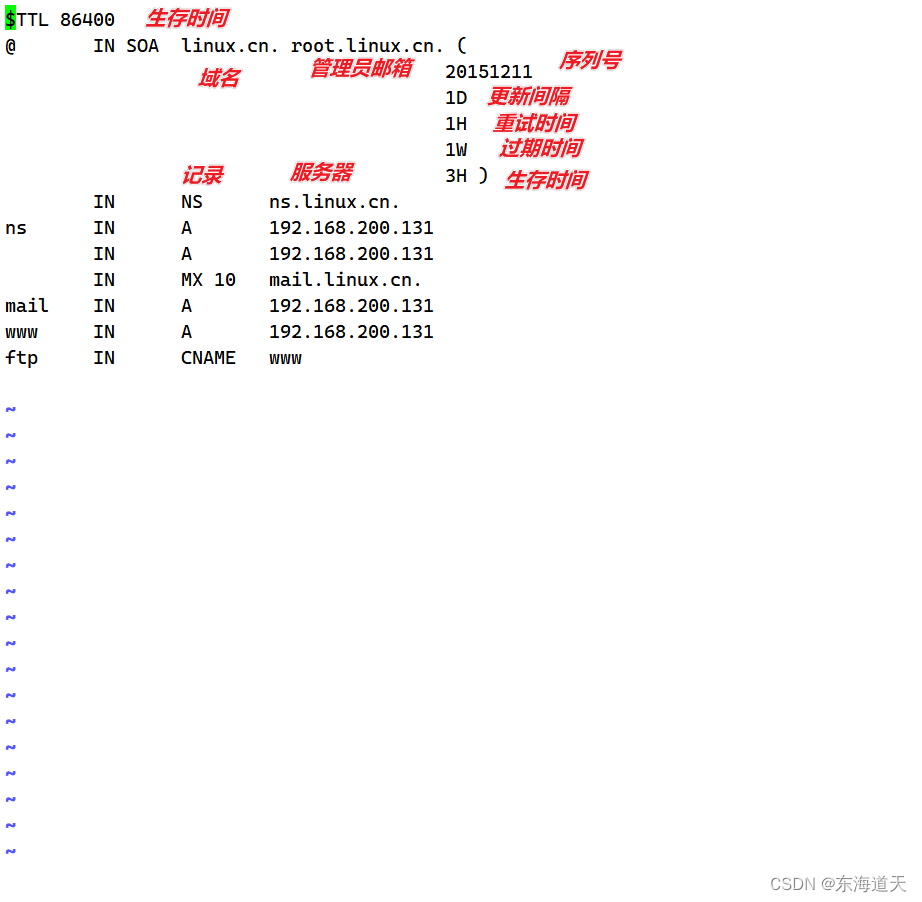 Linux下配置bind与bind-chroot服务-CSDN博客