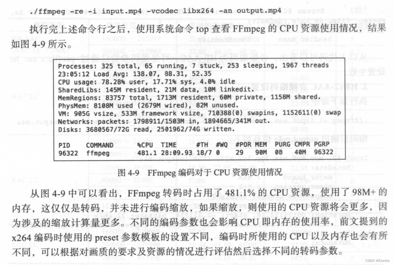ffmpeg教程笔记（C++ffmpeg库应用开发）命令行使用篇——第四章：Fmpeg转码——FFmpeg输出MP3、FDK AAC编码、CBR、VBR、ABR、HE-AAC、HEv2-AAC ...