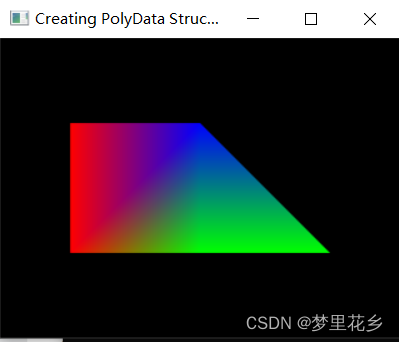 11.VTK图形处理_vtkPolyData_vtkpolygon-CSDN博客