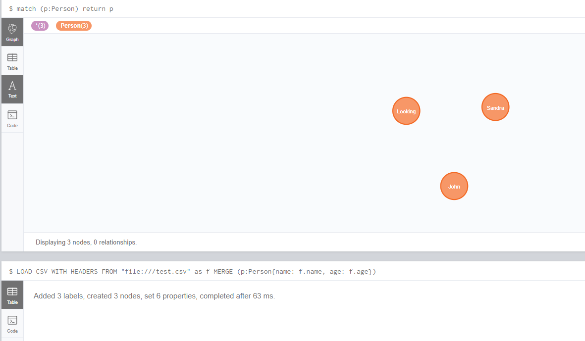Neo4j 之安装和 CQL 基本命令学习_neo4j cql-CSDN博客