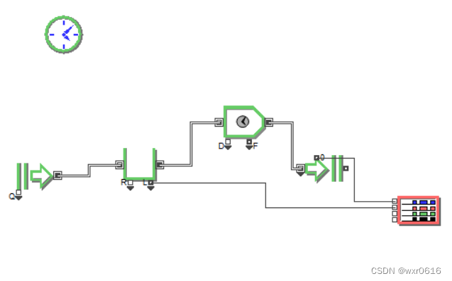 ExtendSim创建第一个模型-CSDN博客