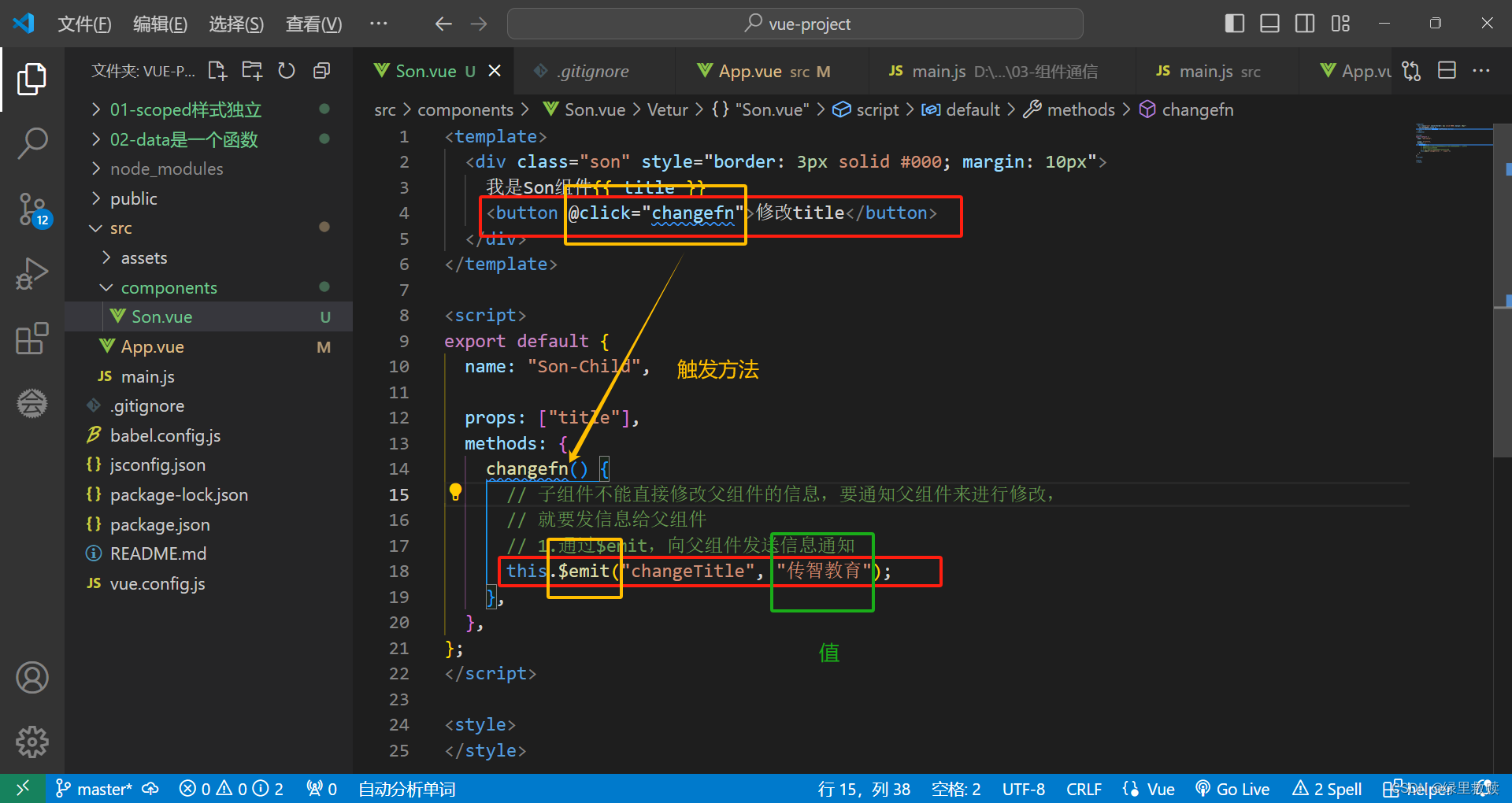 【vue】组件通信 Csdn博客