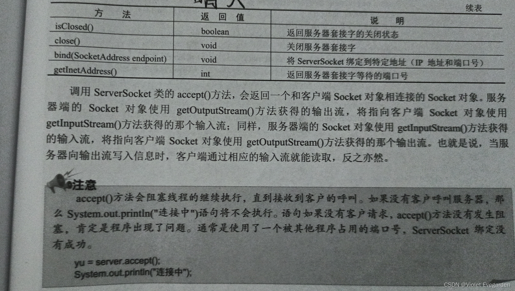 Java第二十一章网络通信 Csdn博客