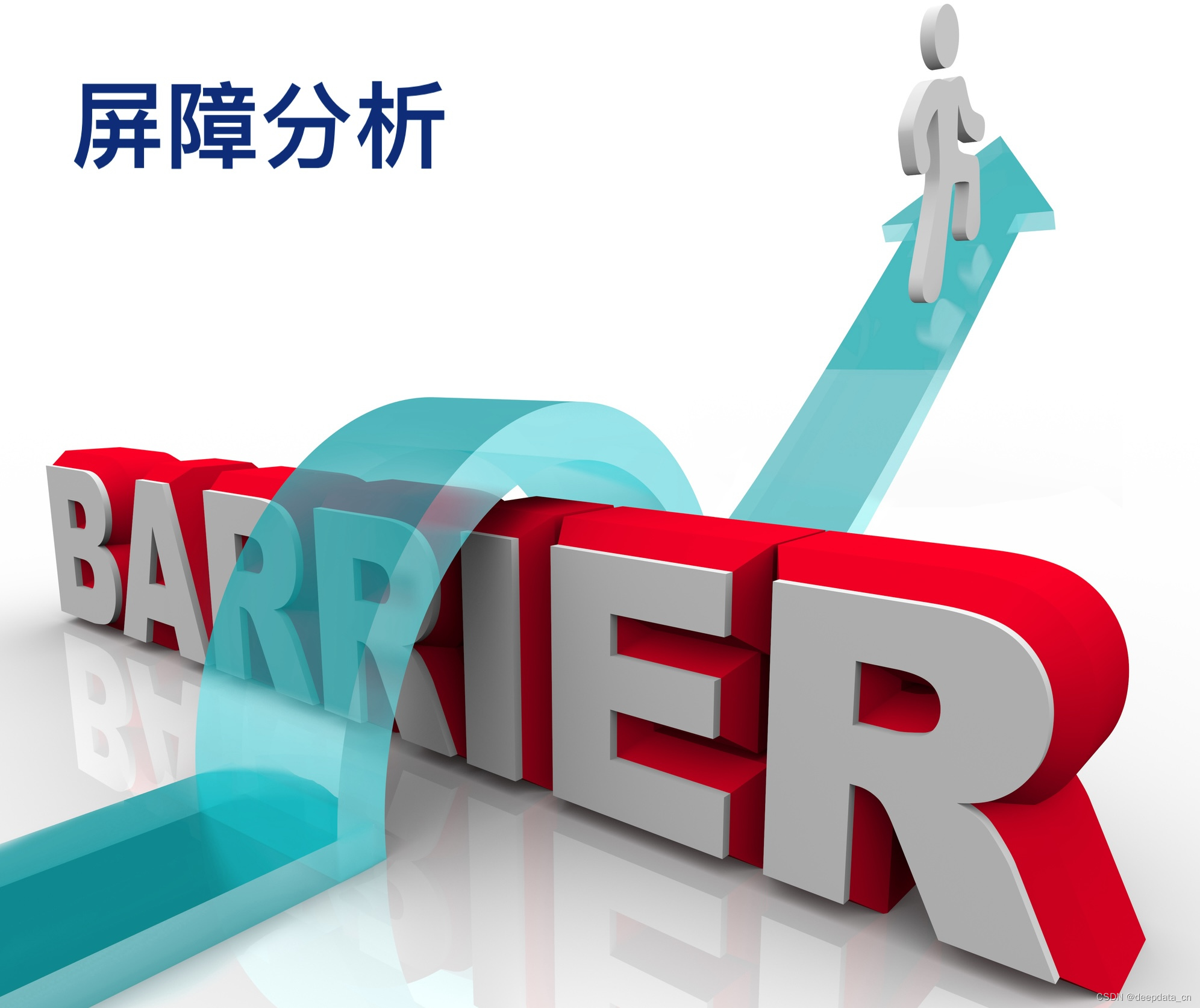数据科学——屏障分析（Barrier Analysis）_屏障分析法-CSDN博客