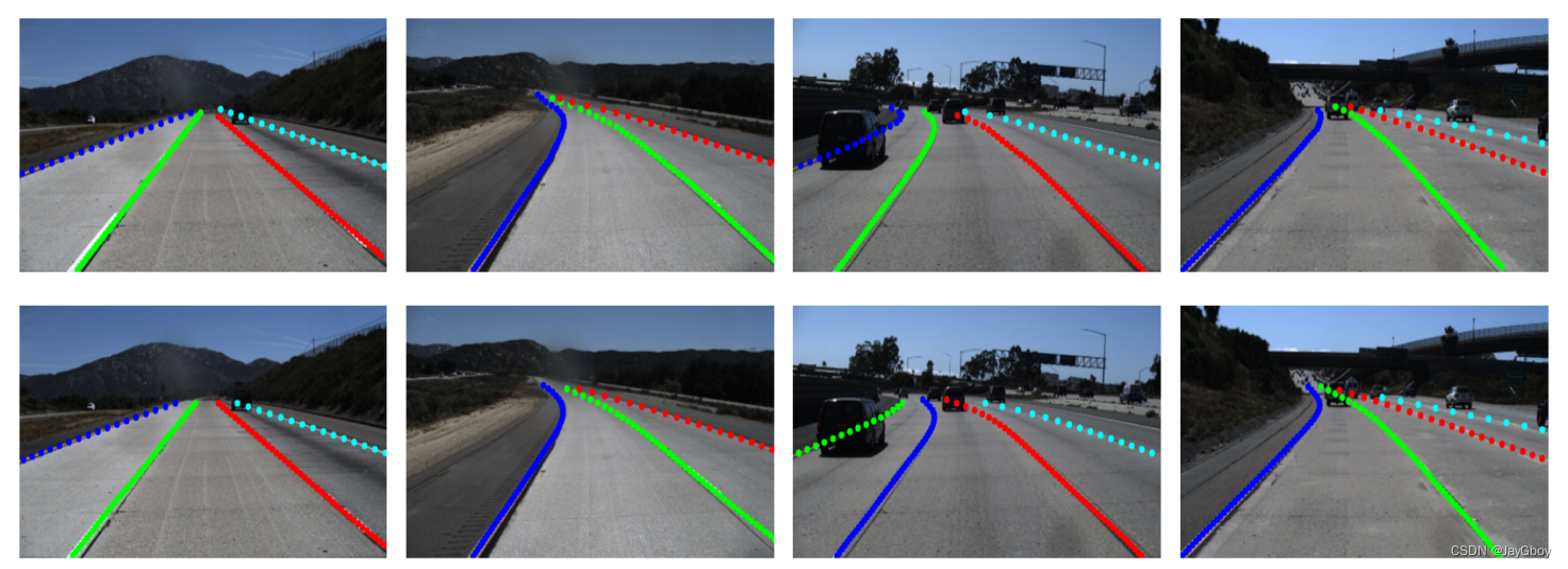 PINet车道线检测论文：key points estimation and point instance segmentation approach for lane detection ...