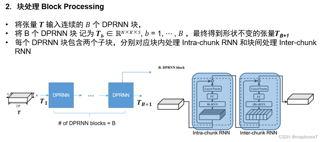 语音分离论文：Dual-Path RNN_dprnn-CSDN博客