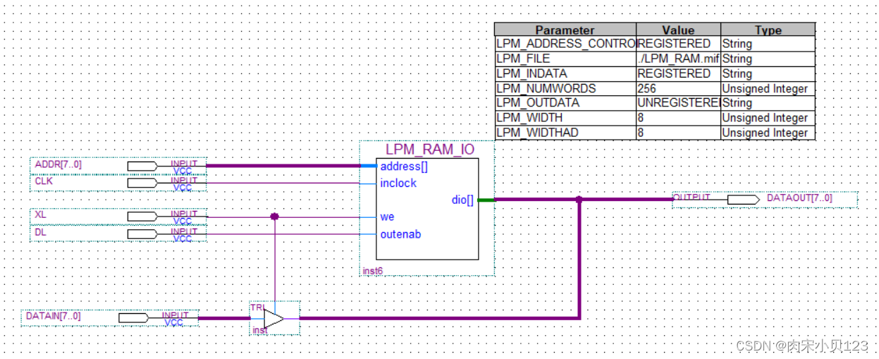 HNU 大数据 电子电路 实验四-CSDN博客