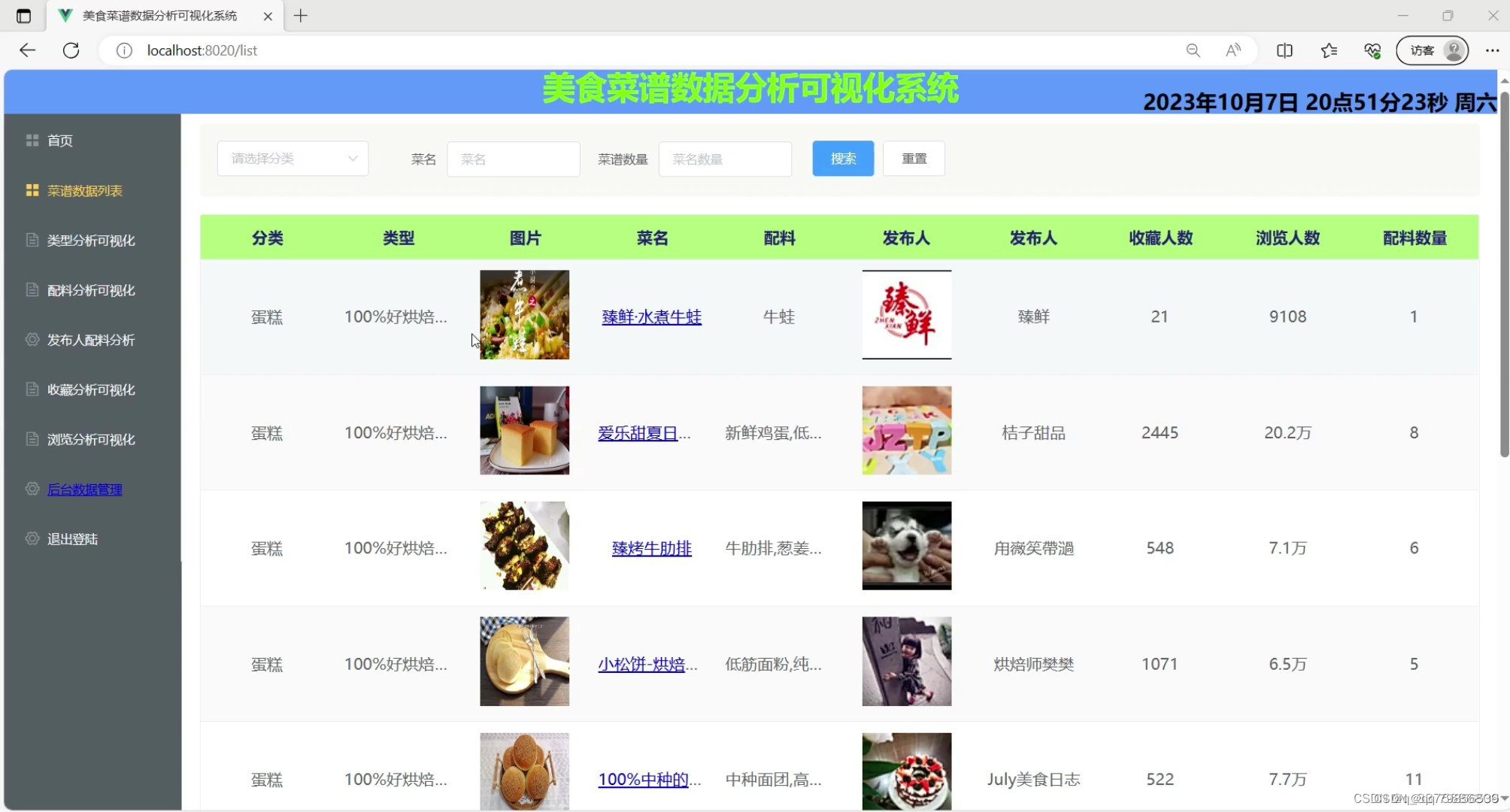 大数据毕业设计：python美食菜谱数据分析可视化系统 爬虫echarts 可视化 Django框架 （源码文档）基于python的地区美食数据分析与可视化 Csdn博客