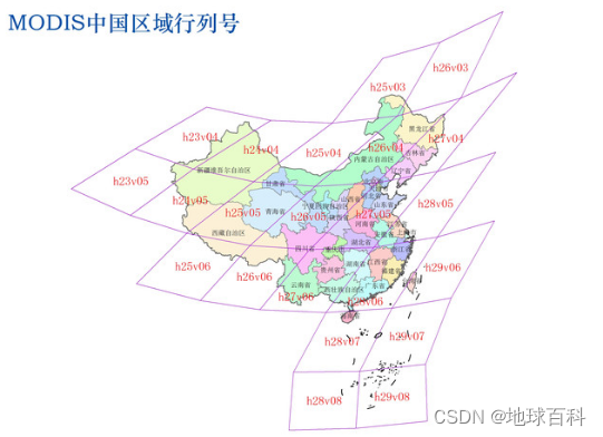 全国范围MODIS数据产品批量下载实例_h25v03-CSDN博客