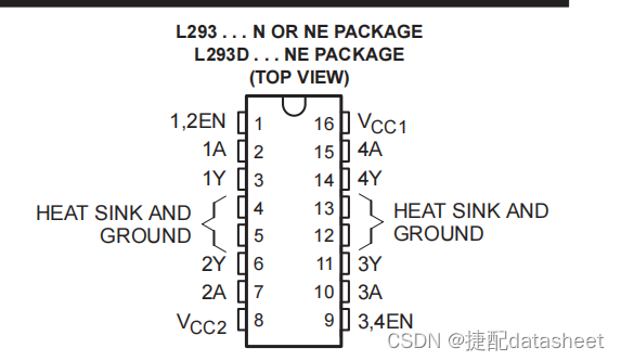 L293D的引脚配置说明及参数介绍分享_l293d芯片介绍-CSDN博客