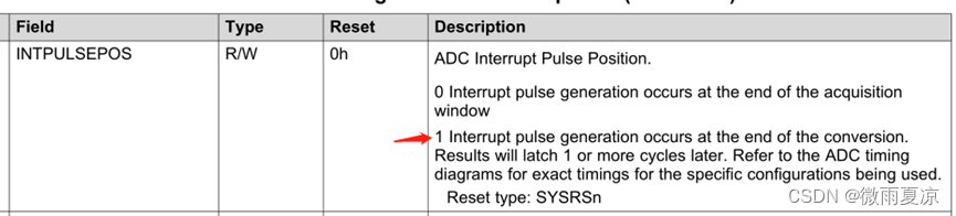 DSP_TMS320F28377D_ADC应用_dsp28377d-CSDN博客