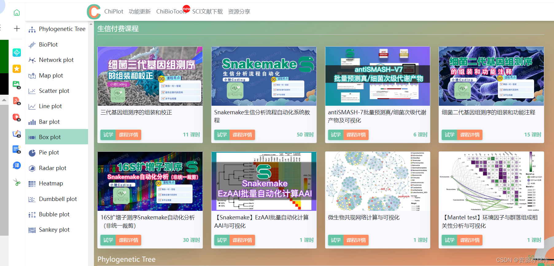 【绘图】ChiPlot-CSDN博客