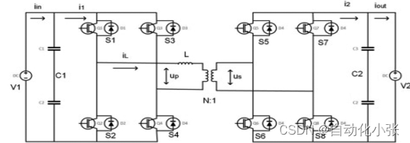 双有源桥变换器DAB_dab电路-CSDN博客