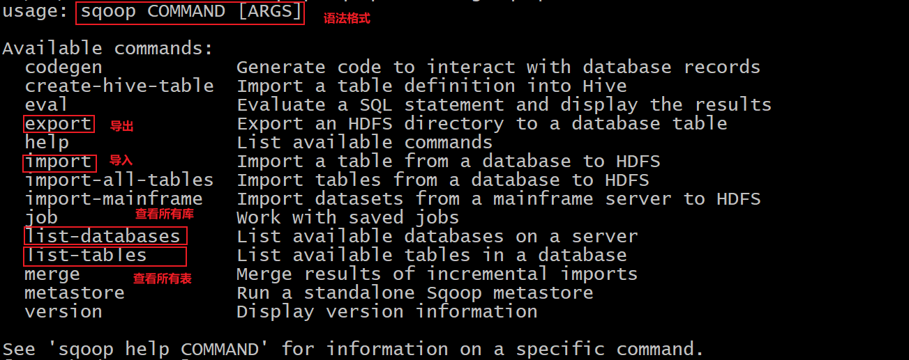 Sqoop相关介绍_sqoop从mysql导入数据到hdfs-CSDN博客