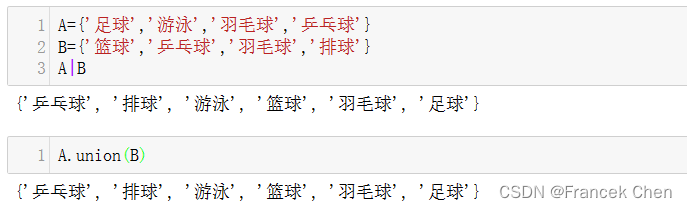 Python数据结构——集合python 集合 Csdn博客 