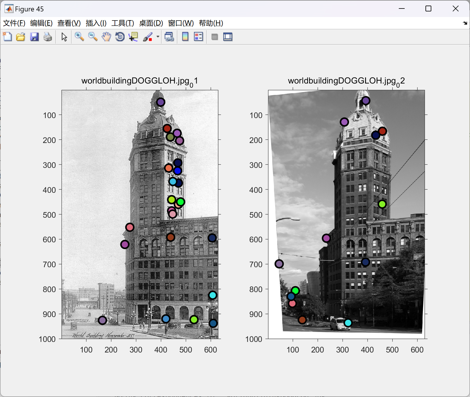【计算机视觉、关键点检测、特征提取和匹配】基于sift、pca Sift和gloh算法在不同图像之间建立特征对应关系,并实现点匹配算法和图像匹配(matlab代码实现)关键点匹配 Csdn博客