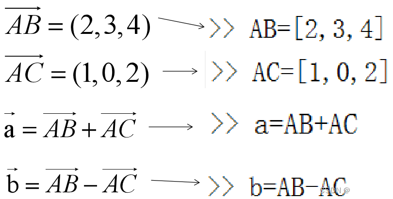 MATLAB 02 （向量）-CSDN博客
