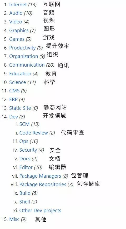 【GitHub项目推荐--13 个 Python 学习资源】【转载】_github资源推荐-CSDN博客