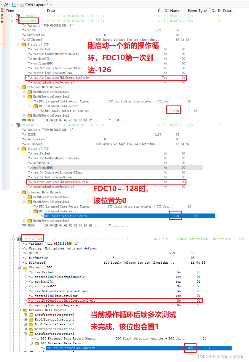 深度解读：车辆诊断之DTC的状态位_dtc状态位-CSDN博客
